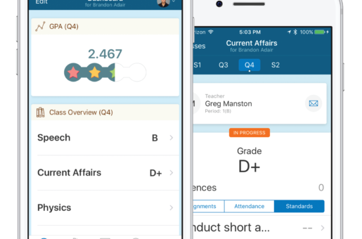Powerschool Parent & Student Resource Center – Lewis Cass Schools