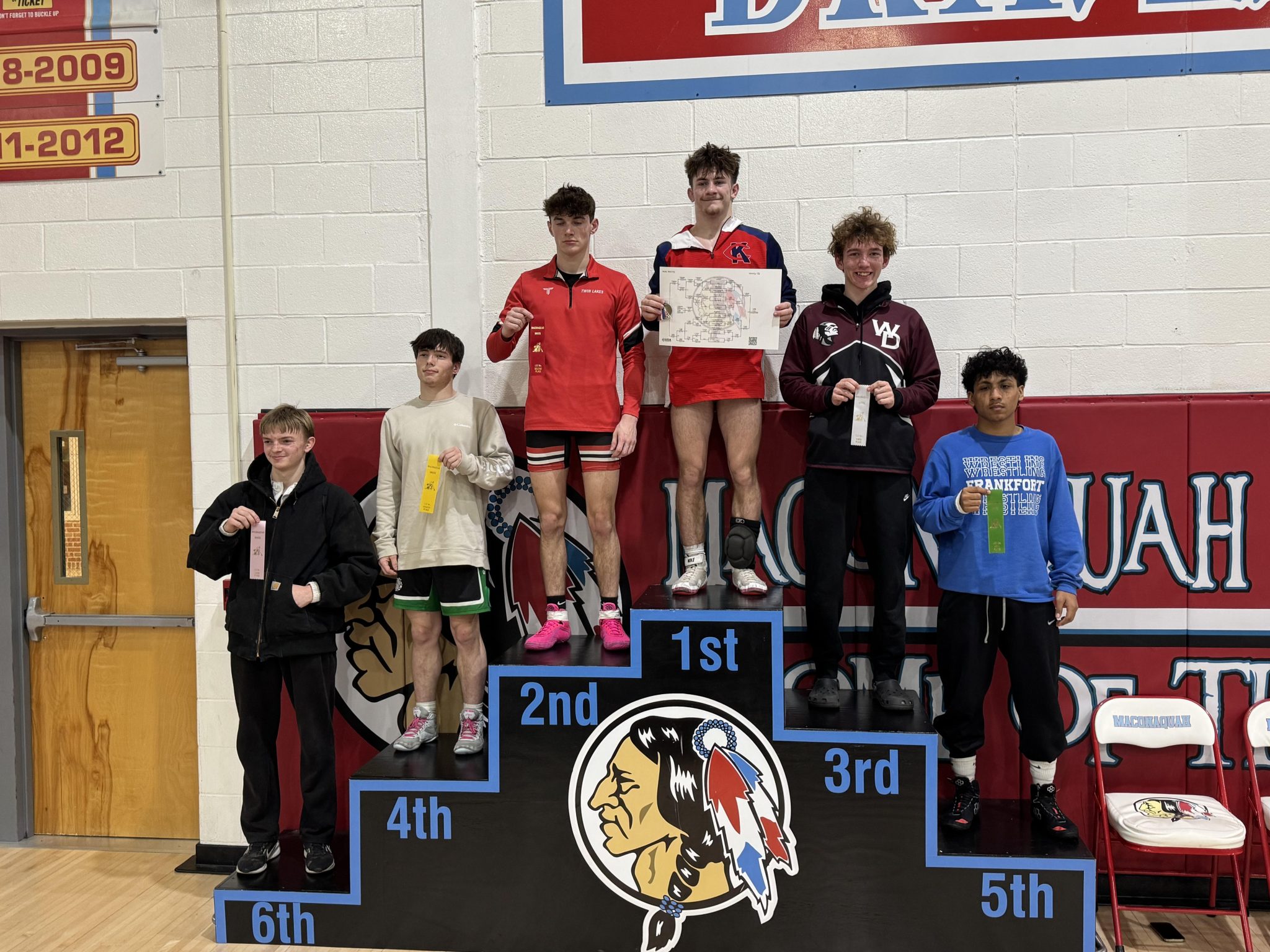 Congratulations Eli! – Lewis Cass Schools